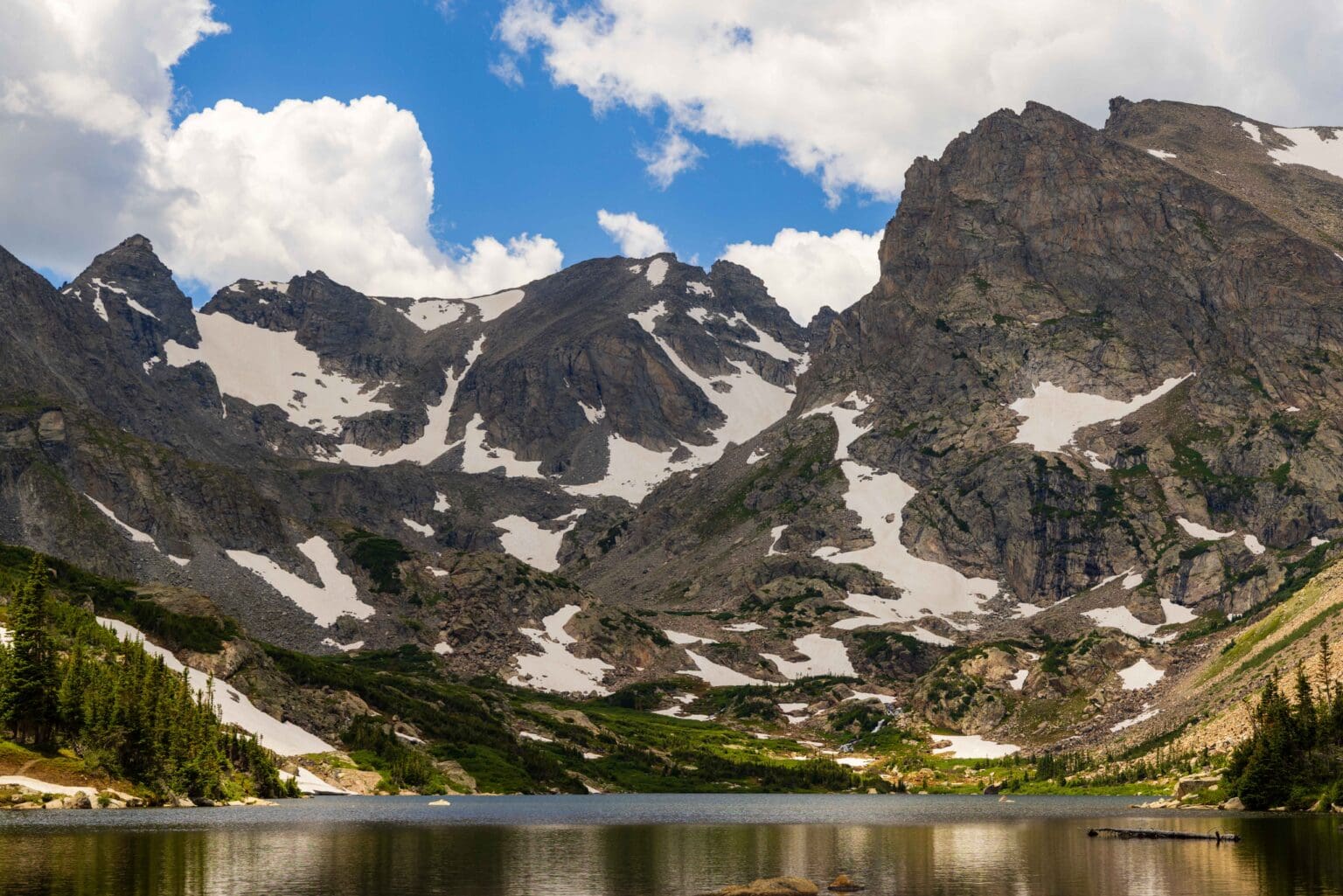 Hiking Guide to Lake Isabelle in the Indian Peaks Wilderness and ...